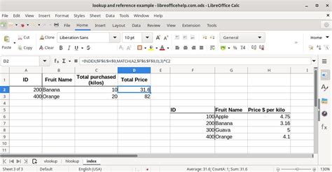 Lookup And Reference Functions In Libreoffice Calc