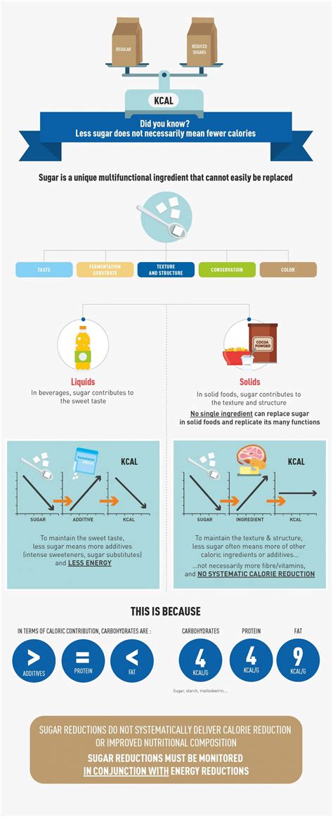 Press Statement Vision For Agriculture And Food Fails To Acknowledge