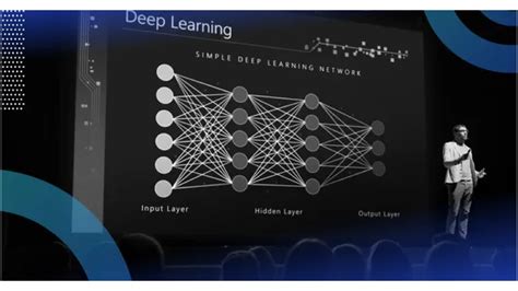 Top 20 Ai And Machine Learning Trends You Need To Know In 2025
