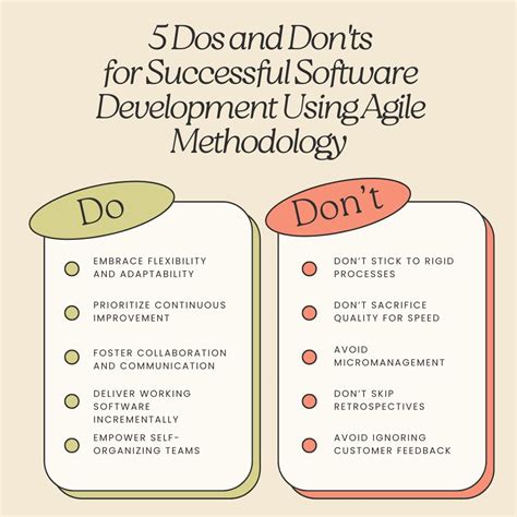 Anant Pratap Singh On Linkedin Agile Projectmanagement