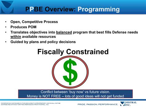 Ppbe Tutorial Nov 2013 Pdf