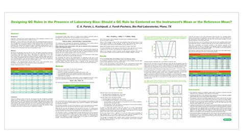 Pdf Designing Qc Rules In The Presence Of Laboratory Bias Should A