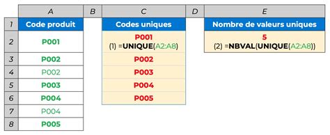 Tout savoir sur la fonction UNIQUE Excel Exercice et vidéo