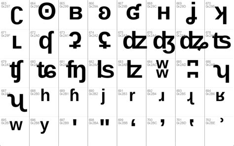 Arimo Windows Font Free For Personal