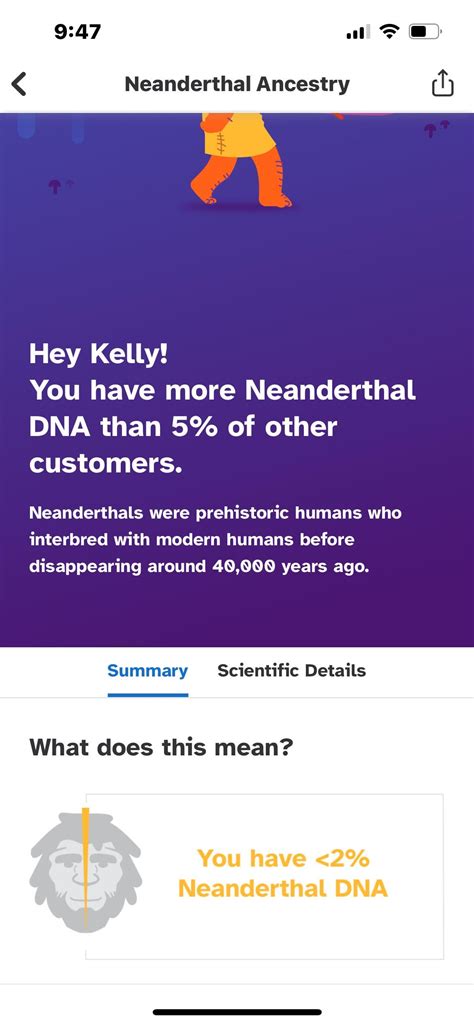 Unga Bunga Me Neanderthal R 23andme