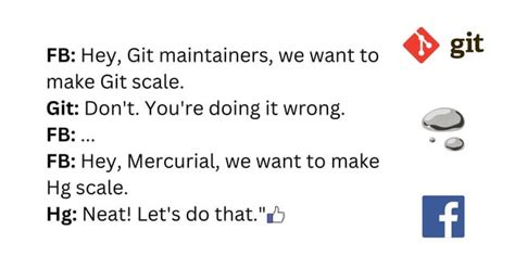 Why Facebook Doesnt Use Git Rgitmaster