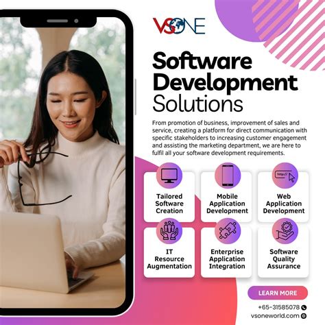 Sandali Gurusinghe On Linkedin Software Softwaredevelopment