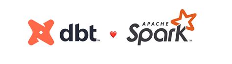 การใช้ dbt กับ apache spark dbt ️ spark by kan ouivirach odds team