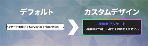 【アンケート用カスタムcss】obsの カスタムcss にコピペで変更できます テンプレート配布 わんコメ ユーザーフォーラム