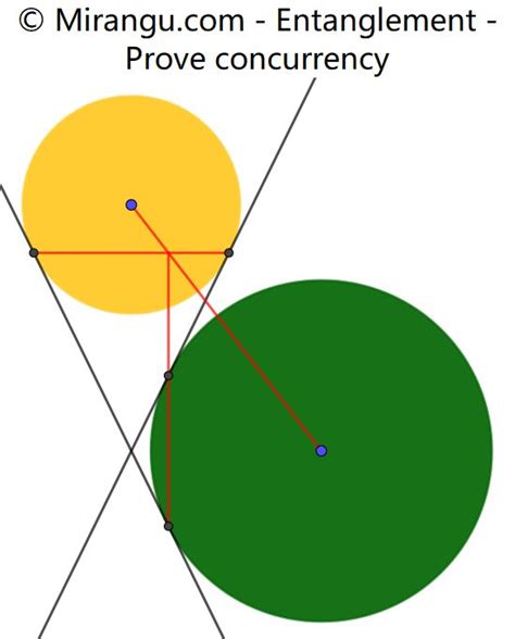 Mirangu On Twitter Two Circles With Two Common Tangents Three Red Lines Through Tangency
