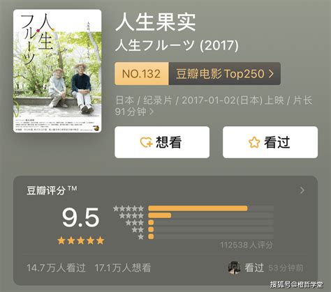 好片推荐 《人生果实》：要缓慢而坚定地做自己能做的事情 搜狐大视野 搜狐新闻