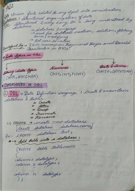 Basics Of Sqlstructured Query Language Beginners Level Self Made