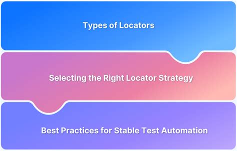 How To Filter Tests Using Cypress Tags Browserstack