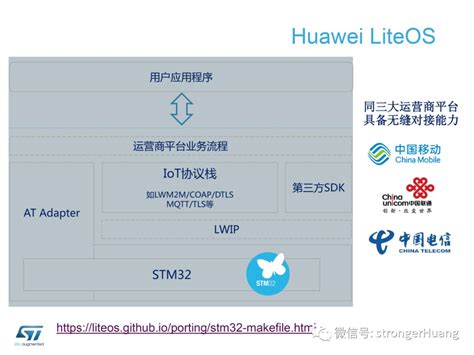 ‘芯系物联网，stm32物联网方案一览 Csdn博客