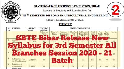 Download 3rd Semester All Branches New Syllabus Sbte Syllabus 2020