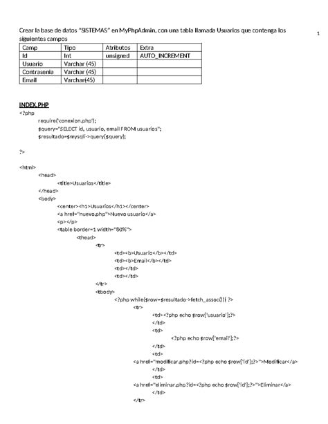 bases de datos completos php crear la base de datos “sistemas” en