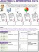 NGSS Practice Analyzing And Interpreting Data By Ace Up Your Sleeve