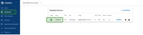 Amazon Eks Kubeflow Amazon Efs Aws