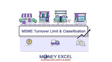Latest Msme Turnover Limits And Categories For 2025