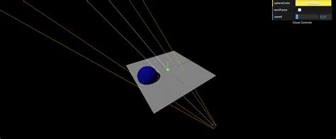 Javascript Three Js Plane Color Is Darker When Adding Lights Stack