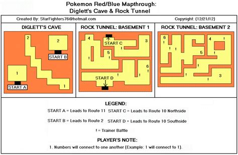 Pokemon Blue Rock Tunnel Location At Jesus Jacobs Blog