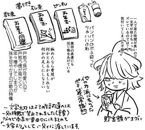 「去年もしたけど、内容がさして変わらない一文字お年玉事情 」にこいちの漫画