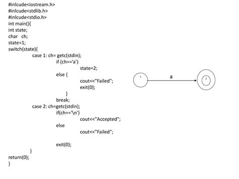 PPT Inlcude Inlcude Inlcude Int Main Int State Char Ch