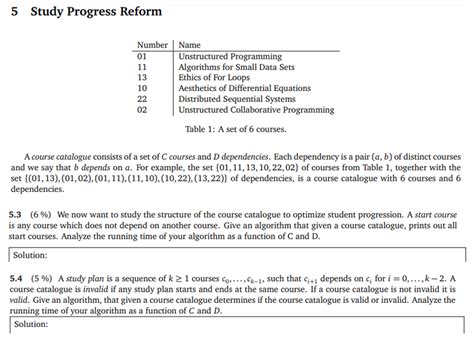 Solved It Is About Algorithms And These Exercises Are Based