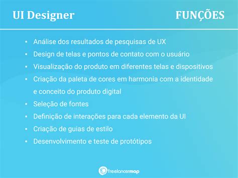 O Que Faz Um Ui Designer Perfis Profissionais Em Ti