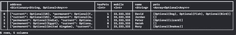 Использование TabularData для Dump Data Model Портал дистанционного обучения Swiftbook
