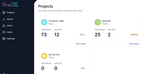 Github Profydev Prolog App Alison