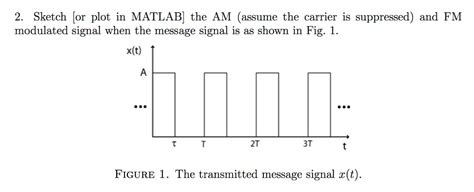 Solved Sketch [or Plot In Matlab] The Am Assume The Carrier