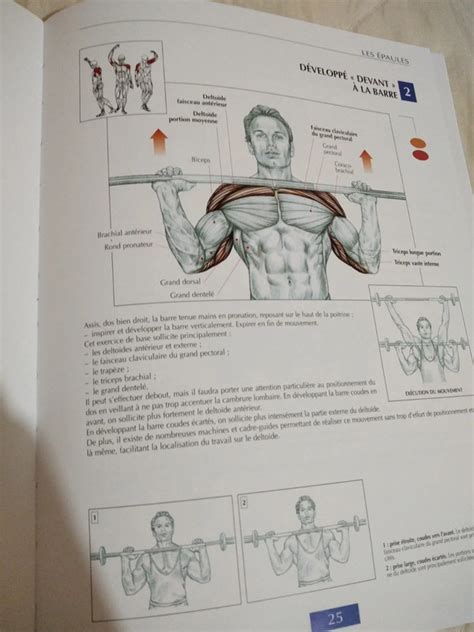 Guide Des Mouvements De Musculation Approche Anatomique Vinted