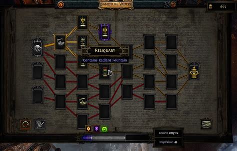 Forbidden Sanctum Guide POE Maxroll Gg