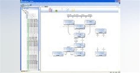 Laboratory Software Thermo Fisher Scientific Inc Pharmaceutical