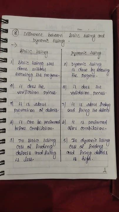 Software Testing Difference Between Static Testing And Dynamic Testing