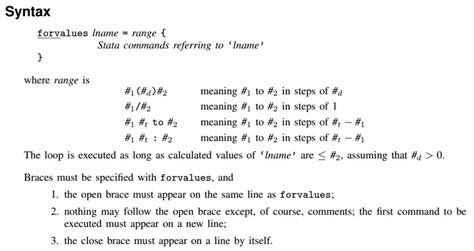 Stata 数据处理学习笔记 一 墨天轮
