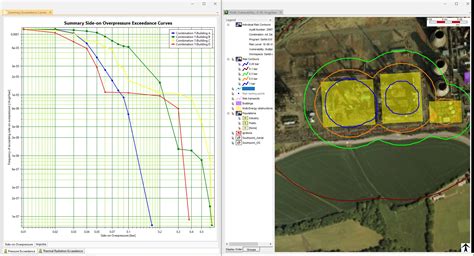 Phast And Safeti Explosion Extension Explosion Modelling Software
