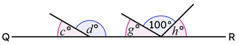 Securing Understanding Of Angles From Ks2 Ks3 Y8 Maths Lesson