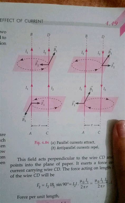 Fig 4 84 A Parallel Currents Attract Filo