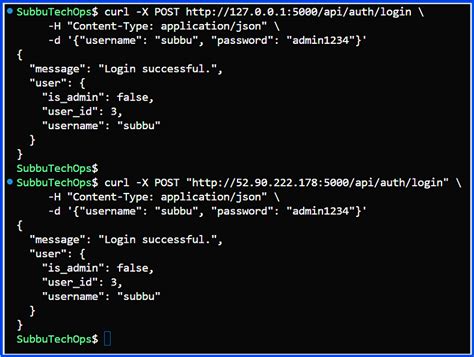 Understanding Apis A Developers Guide To Building And Using Apis