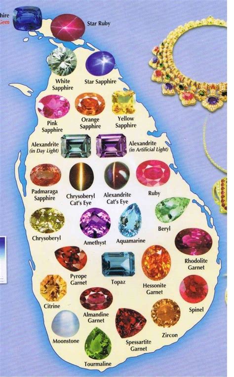 Real Gems Are Very Rare To Find If Someone Is Looking For Gem Stones For Prasad Weerasinghe