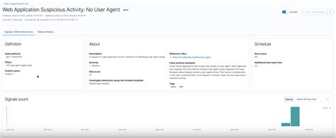 Apm Version 760 Apm Overview 78 Elastic