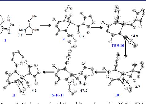 Figure 1 From Oxidative Cleavage Of The C═n Bond On Ali Semantic