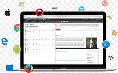 CrossBrowserTesting Cross Browser Software Testing Selenium Test