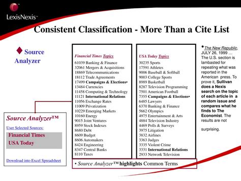 Ppt Portable Classification Tools Powerpoint Presentation Free