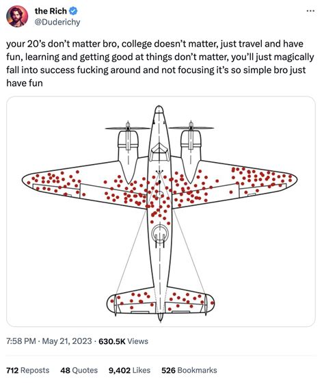 Survivorship Bias Plane Survivorship Bias Plane Know Your Meme