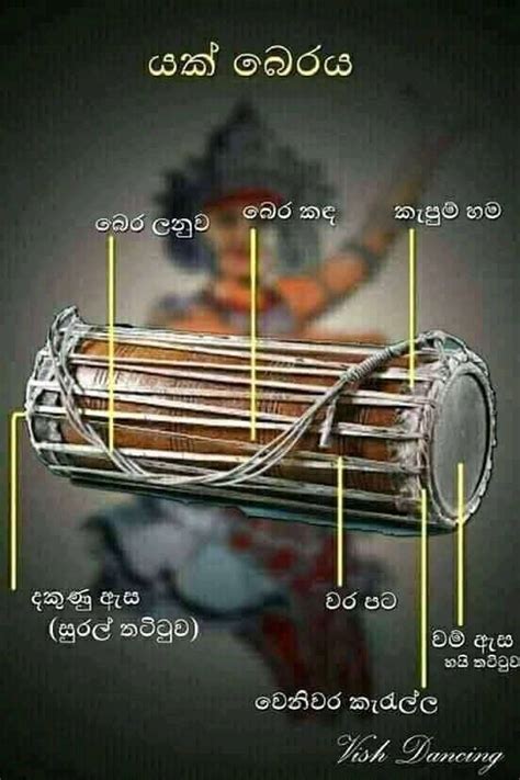 යක් බෙරය බුදුදහමයි අපේකමයි