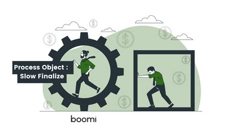 Maximizing Efficiency With Boomi Process Object Slow Finalize
