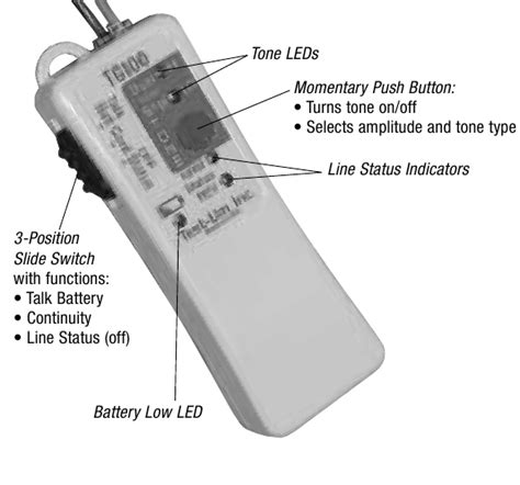 Test Um Tg100 Tone Generator Operating Manual Manualslib